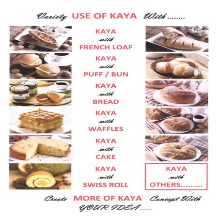 Variety use of Kaya | PDF