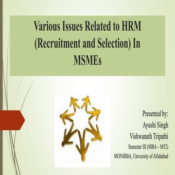 Various Issues of Recruitment and Selection in MSMEs | PPTX