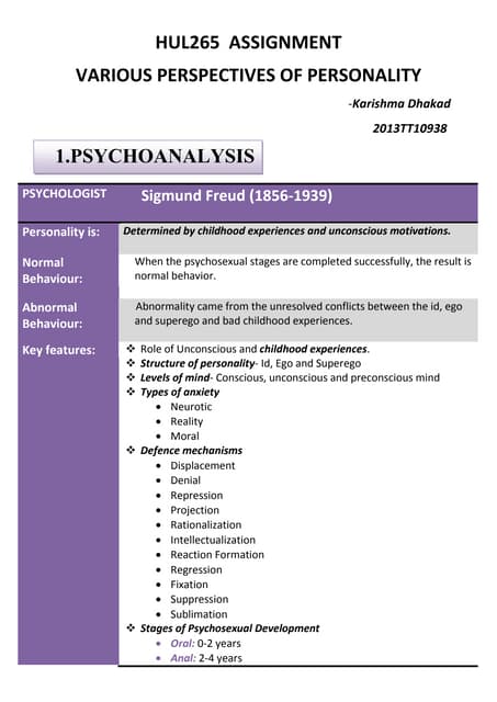 Psychoanalysis | PPT