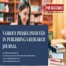 Various Phases Involved in Publishing a Research Journal ...