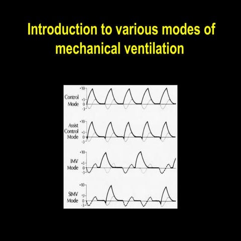 Various ventilator modes for healthcare! | PPT