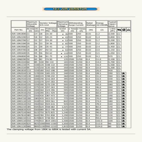Varistor 10n271 k datasheet | PDF