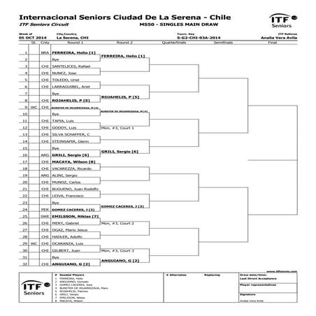 Council officers training program 2012 13 | DOC