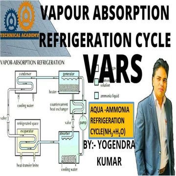 Vars ( vapou compression refrigeration cycle) | PPTX | Home Appliances | Home & Garden