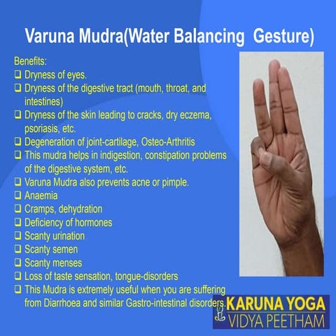 Varuna Mudra(Water-Balancing Gesture)p.ppt