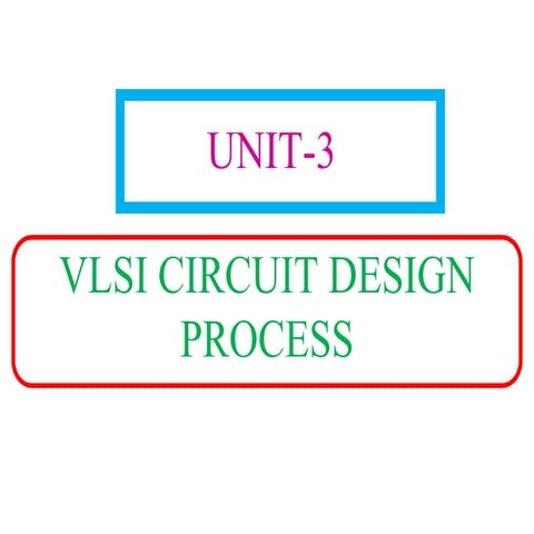 Vasbesaggvlsiunit 3 Vlsi Circuit Designpptx Computer Peripherals Computing