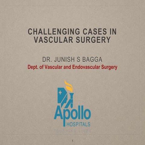 Challenging Cases in Vascular Surgery | PPT
