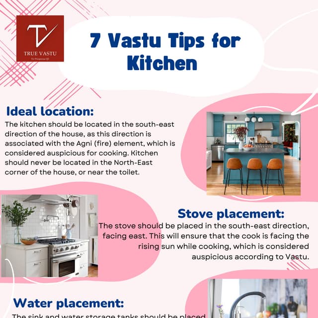 Vastu Tips for Kitchen | PDF