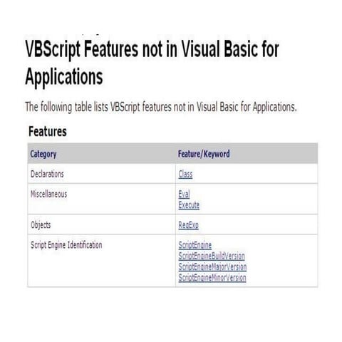 Vba Vbscript Comp Ppt Computer Software And Applications Computing
