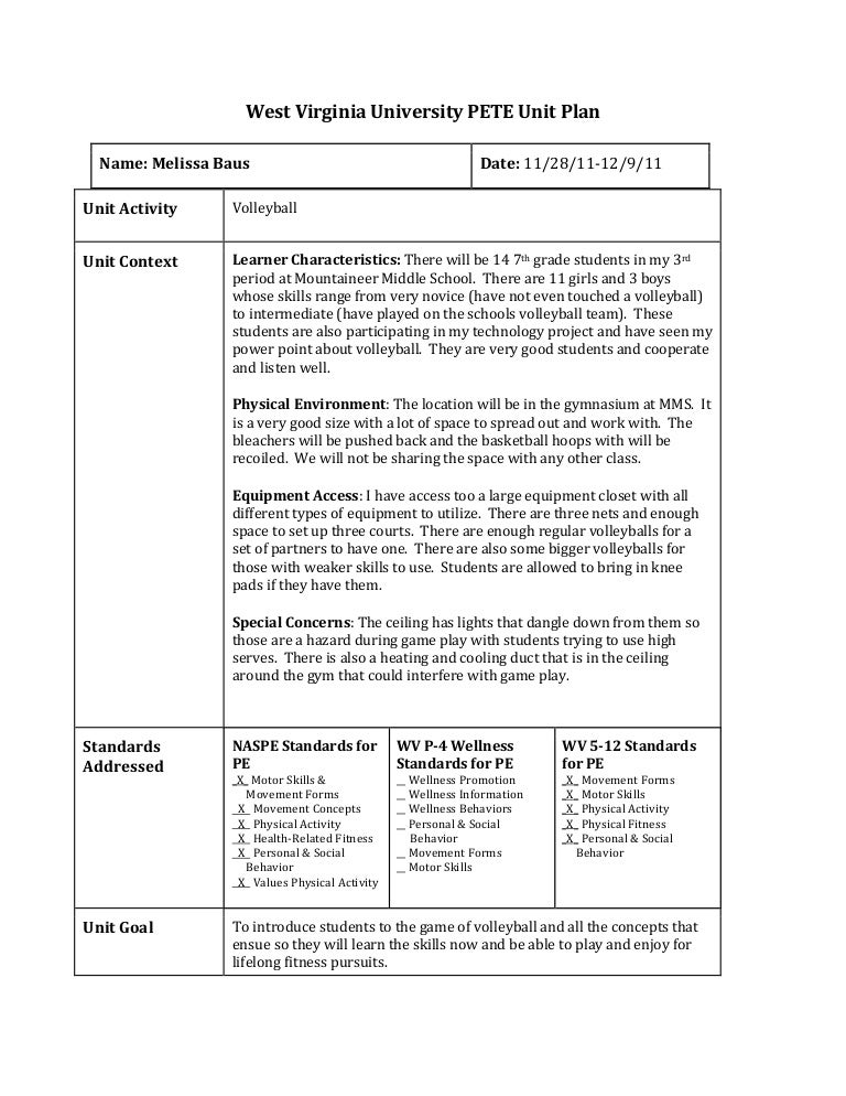 Full Volleyball Unit Plan full-volleyball-unit-plan