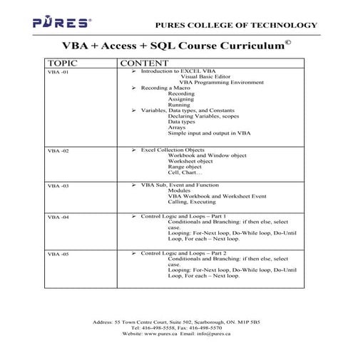 Vba outline excel | PDF