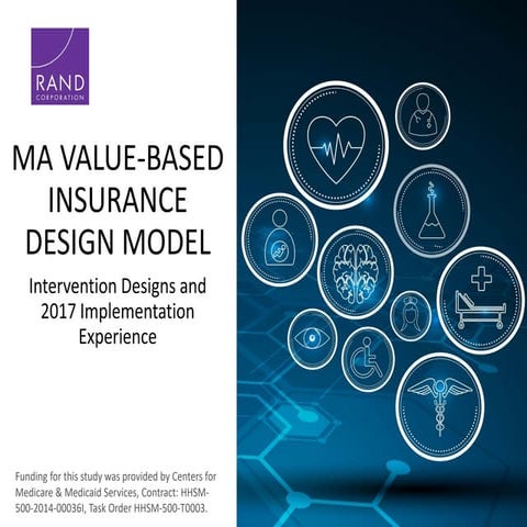 Webinar: Medicare Advantage Value-Based Insurance Design Model - Model ...