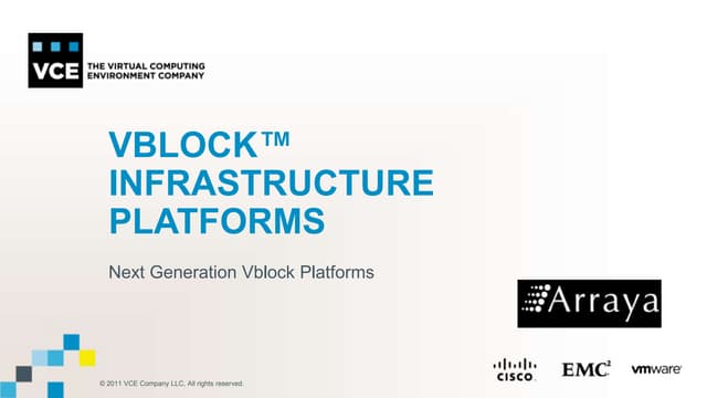 VCE Vblock Systems Foundations