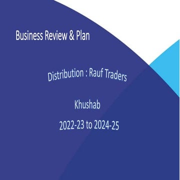VBP Session business development plan for new business | PPTX