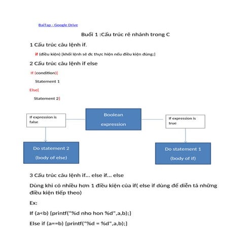 Hand note about basic c programing language | PDF | Free Download