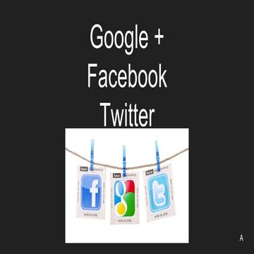 Google+, Facebook, Twitter | PPT