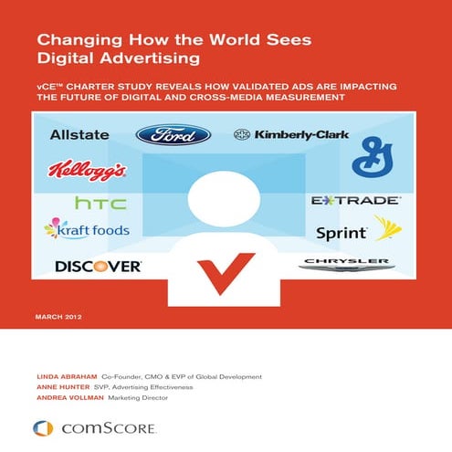 digital marketing -advertising | PDF