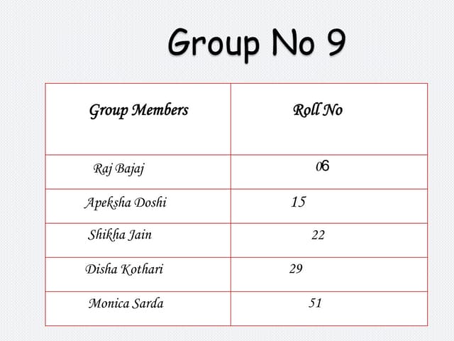 Visual management | PPTX