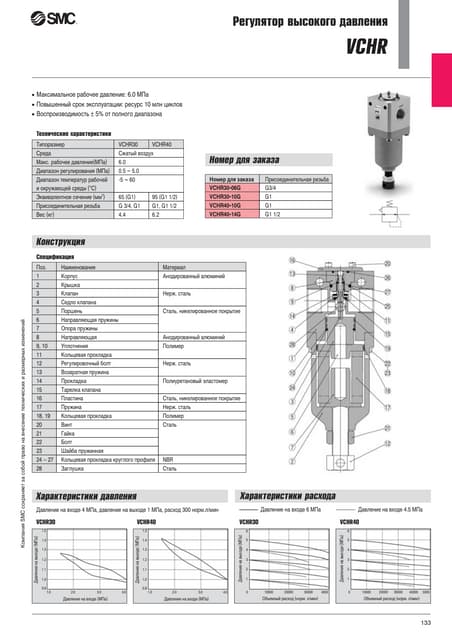 коронки | PPT
