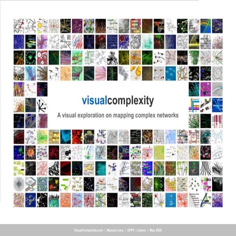 VisualComplexity @ OFFF 2008 | PDF