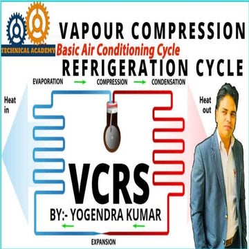 Vcrs Vars ( vapour compression refrigeration cycle) | PPTX
