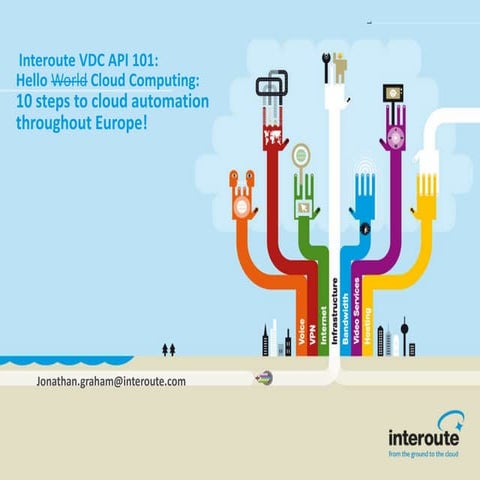 Interoute Virtual Data Centre api 101 | PPTX