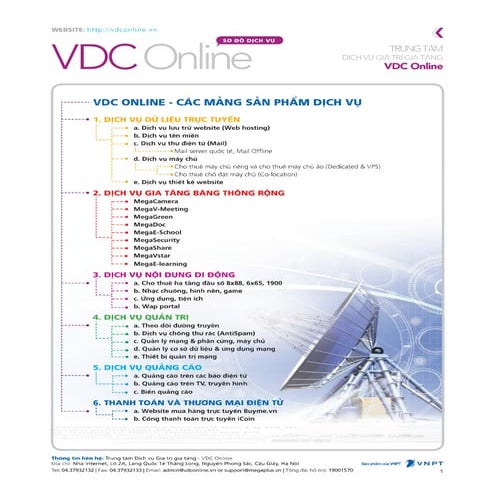 VDC Profile | PDF