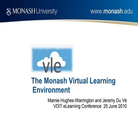The Monash Virtual Learning Environment | PPT | Educational Video Games | Video Game Genres