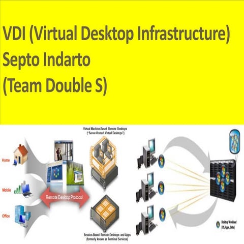 Vdi (virtual desktop infrastructure) | PDF
