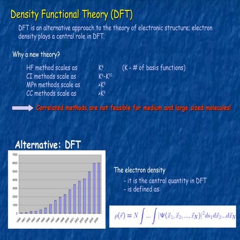 Density functional theory | PPTX