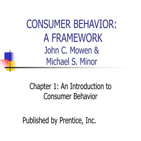 vdocuments.net_consumer-behaviour-ppt-558458ca98b94.ppt