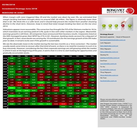 Rong Viet Securities - Investment Strategy June 2018 | PDF