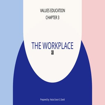 Values Education - CHAPTER 3 THE WORKPLACE | PPTX