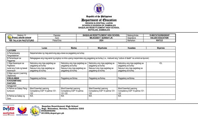 A.P 10 SIM # 1 Lipunan | PDF
