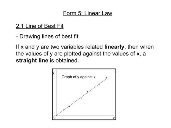 Law of tangent | PPTX