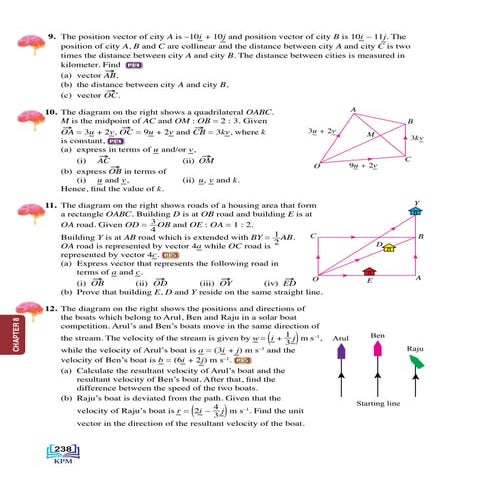 MATHEMATICS VECTOR GEOMETRY REVISION.pptx