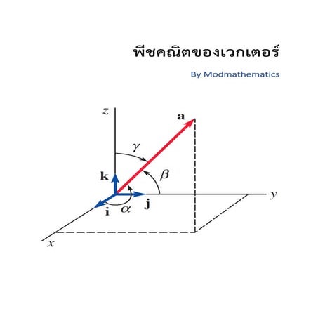 ฺBasic vector algebra in 2 dimension and 3 dimension | PDF