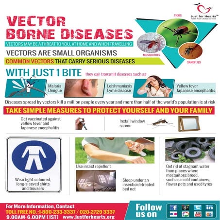 Tips on Vector borne diseases | PDF