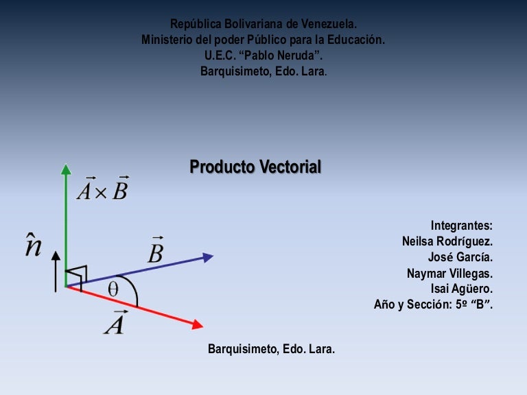 Producto Vectorial
