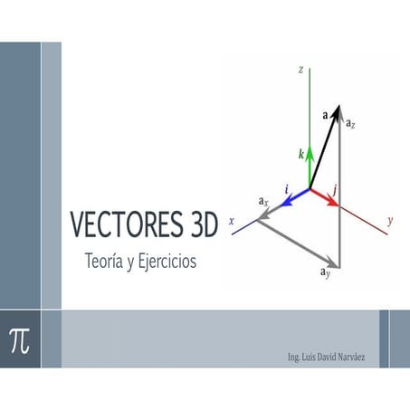 Vectores 3D | PDF