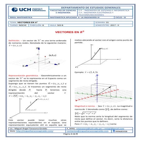 Vectores r3 | PDF