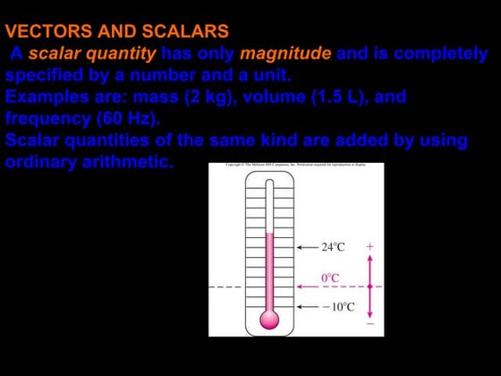 Components of vector | PPTX | Physics | Science