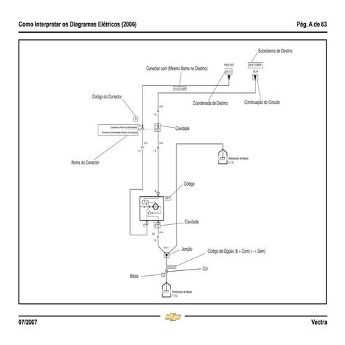 vectra_diagramas_eletricos.pdf