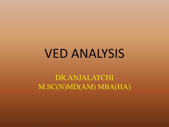 ABC Analysis-Inventory Management | PPTX