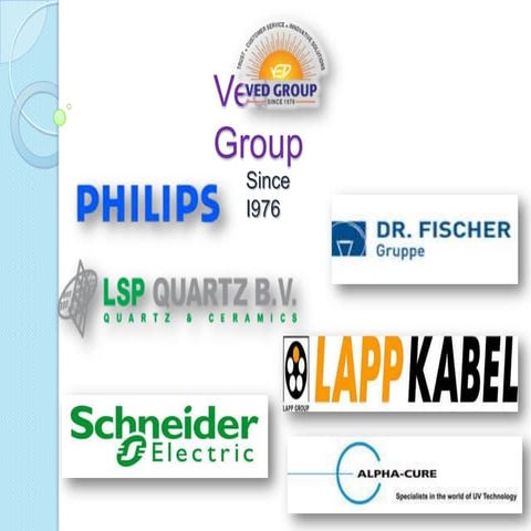 Ved group ppt | PPT