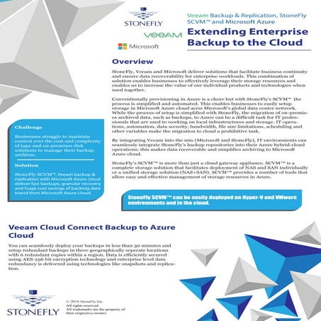 Exploring Veeam Backup & Replication for Seamless Business Continuity | PDF