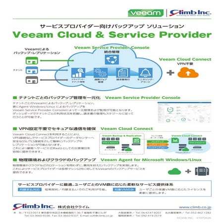 Veeam Cloud & Service Provider（VSCP) パンフレット | PDF