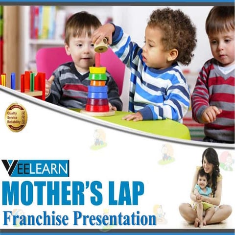 Vee learns mother'slap kcc | PPT