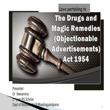 VEERA The-Drug-Magic-Remedy-Act-1954 (1).pptx