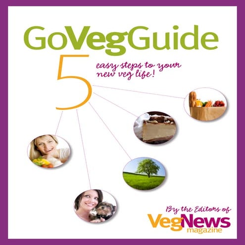 Plant-Based-Diets-Are-They-Right-for-You | PPTX